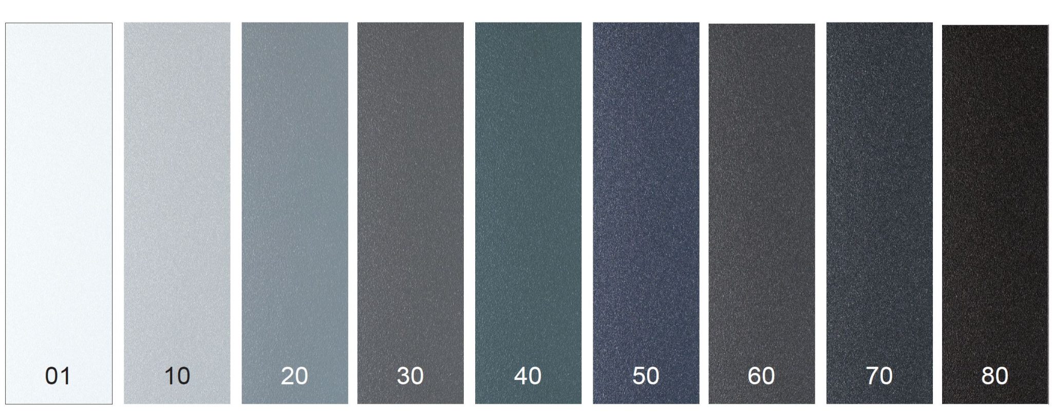 Systeminformationen – Skanlux GmbH