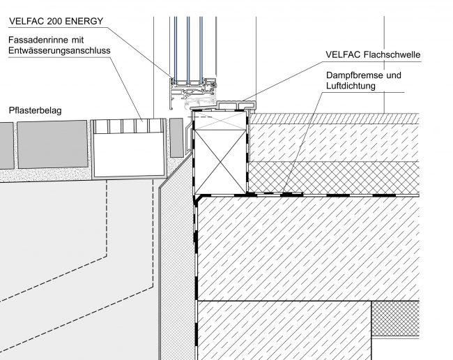 Montagedetails – Skanlux GmbH